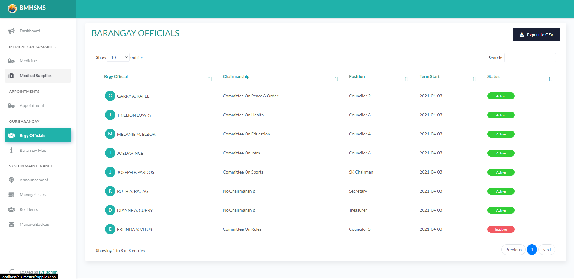 GitHub - jvfaeldon20/lgu-healthcare-system: a web application used by LGU health workers to ...