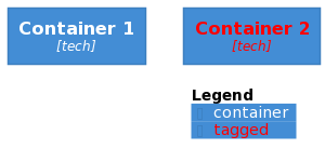 Use default bgColor and fontColor for new element tags · Issue #154 · plantuml-stdlib/C4 ...