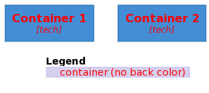 Use default bgColor and fontColor for new element tags · Issue #154 · plantuml-stdlib/C4 ...