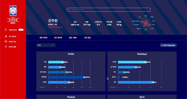 GitHub - holyhim/Goldenpass-paltform
