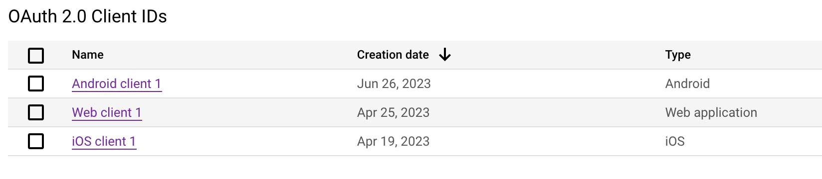 GoogleAuth.signIn Ionic 6 Android - "Something went wrong","code":"10 ...