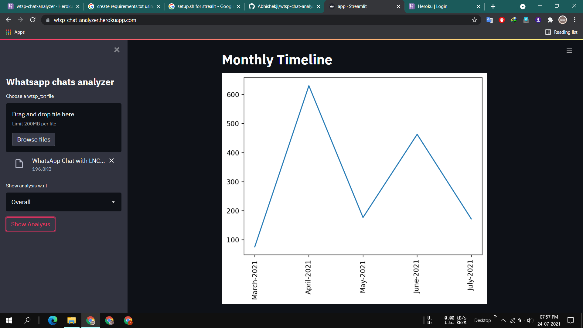 GitHub - Abhishekjl/wtsp-chat-analyser-web: this is a web app build and ...