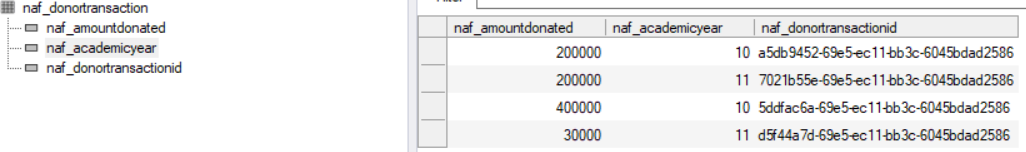 Great and nice tool · Issue #727 · rappen/FetchXMLBuilder · GitHub