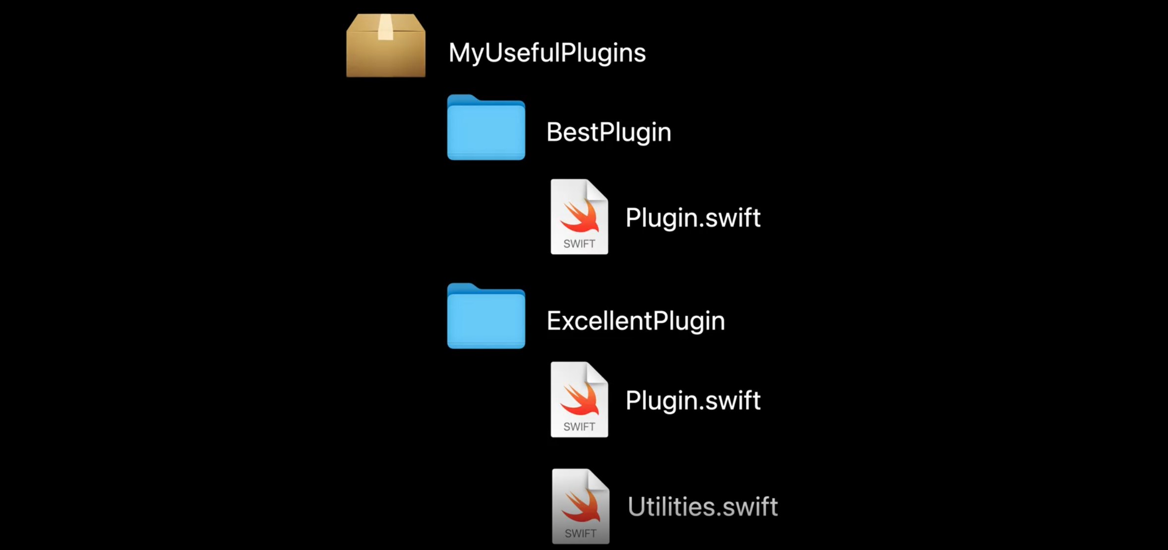 Meet Swift Package plugins · Issue #87 · Taehyeon-Kim/Blog · GitHub