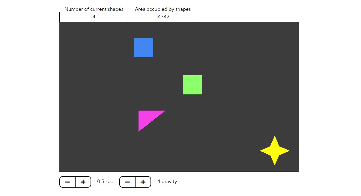 GitHub - DmitriyPestich/PixiJS: Game