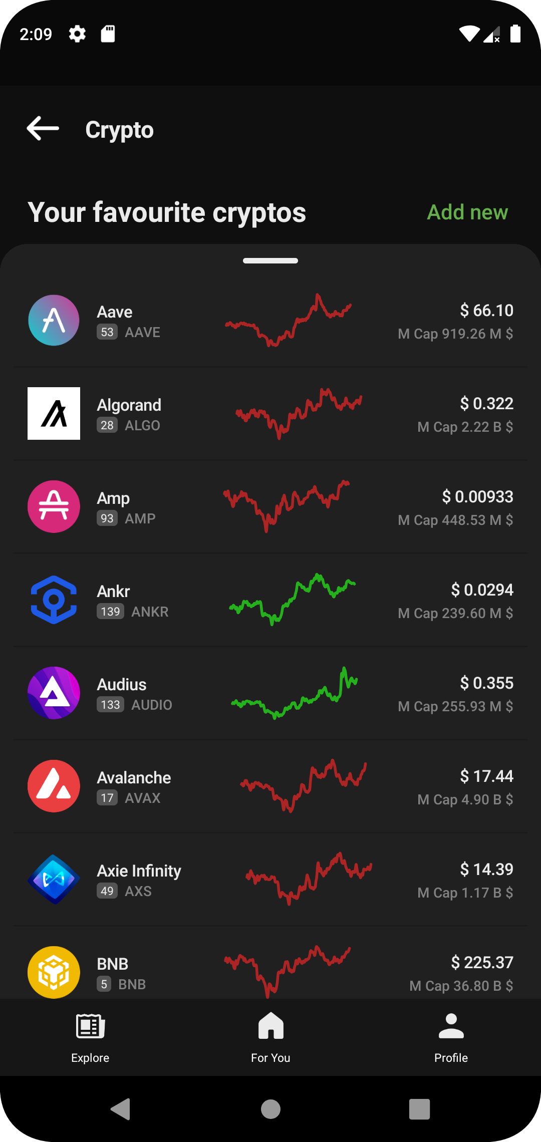 GitHub - simoven/Feedly-ThesisProject
