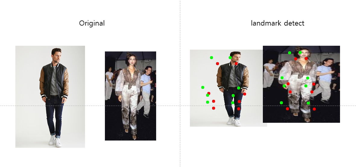 Suboptimal results when running landmark detection demo · Issue #50 ...