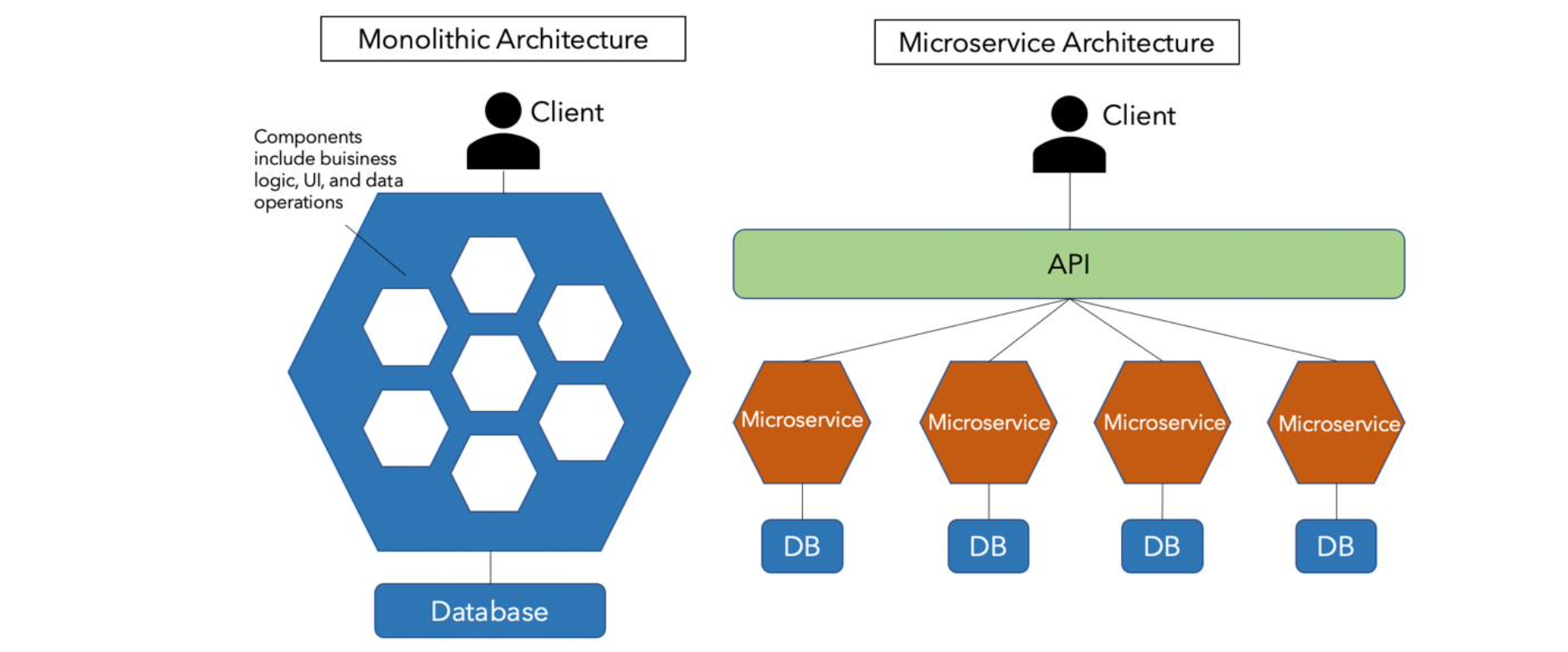 GitHub - Amarnath2501-Kallam/Machine-Learning-As-A-Service---MLaaS
