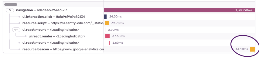 [tracing] Add `beforeSpanFinish` callback · Issue #8041 · getsentry/sentry-javascript · GitHub