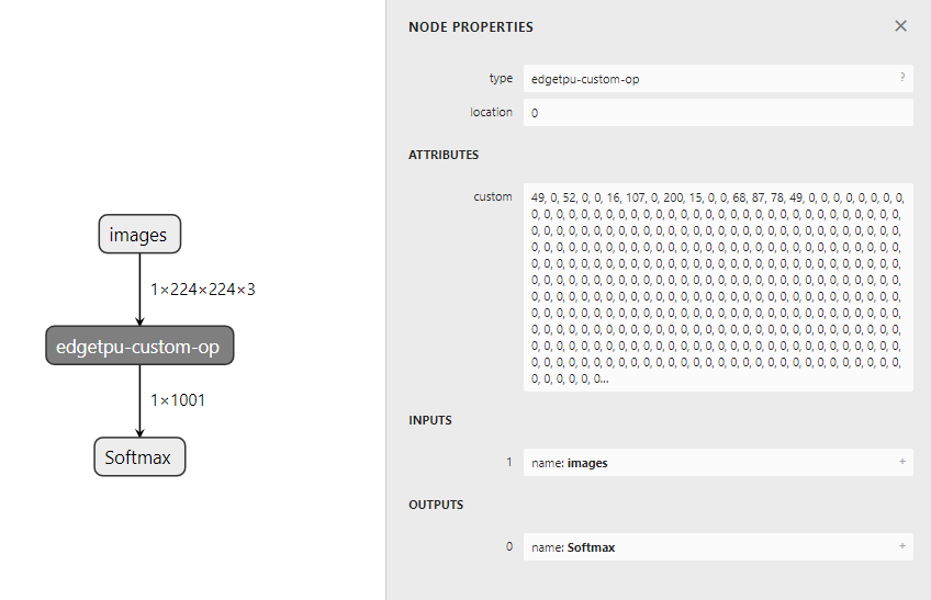 TensorFlow Lite: FlexBuffers support · Issue #499 · lutzroeder/netron · GitHub