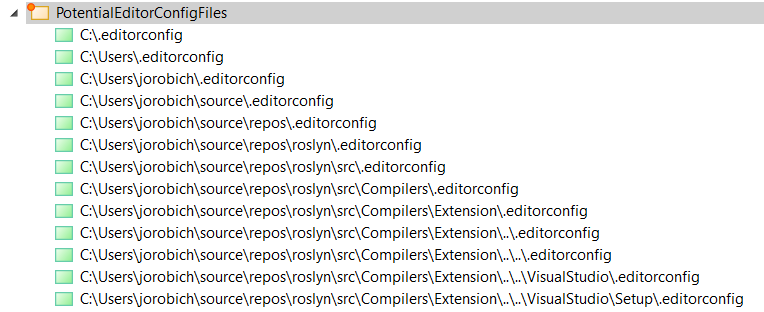 Getpathsofalldirectoriesabove Produces Duplicate Paths · Issue 4392 · Dotnet Msbuild · Github