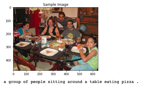 GitHub - ryabchenko-a/Udacity-CVND: Udacity Computer Vision Nanodegree - Completed Projects