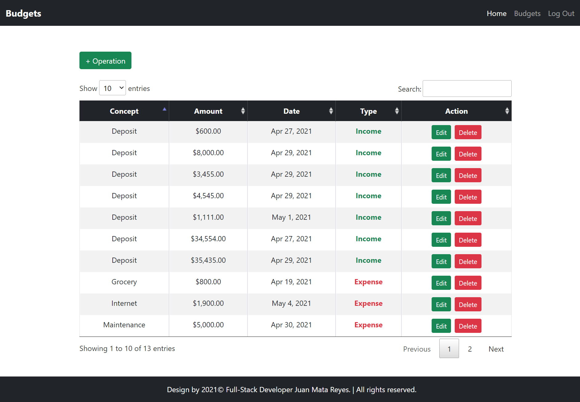 GitHub - horda18/ChallengeJs: ALKEMY CHALLENGE