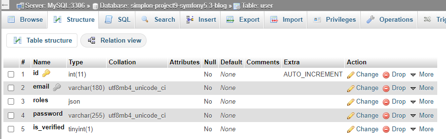 GitHub - pptech-ds/Simplon-Project9-Symfony5.3-Blog: Simplon-Project9-Symfony5.3-FirstSteps