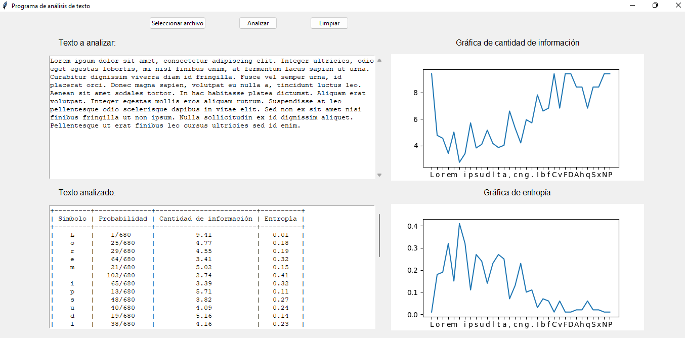 GitHub - CristianHdez12/Analisis-de-texto: Calculo de entropia y ...