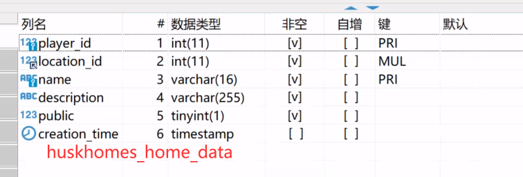 Error happed when upgrading from v2 to v3 · Issue #281 · WiIIiam278/HuskHomes · GitHub