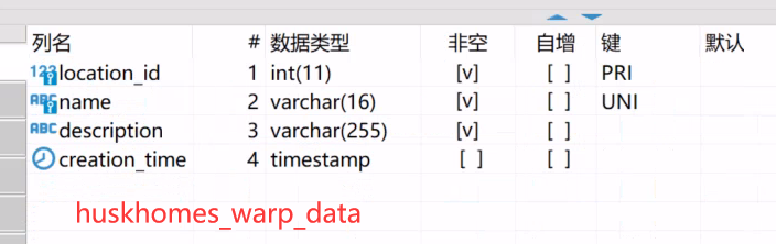 Error happed when upgrading from v2 to v3 · Issue #281 · WiIIiam278/HuskHomes · GitHub