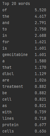 GitHub - Justinkxc/Word-Counter: A word counter to help with thesis writing