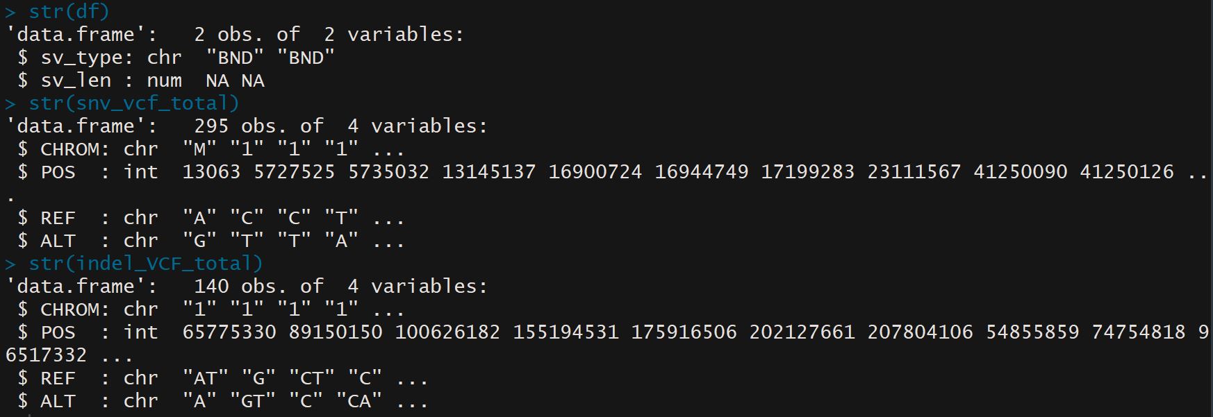 extractSigsChord doesn't work · Issue #6 · UMCUGenetics/CHORD · GitHub