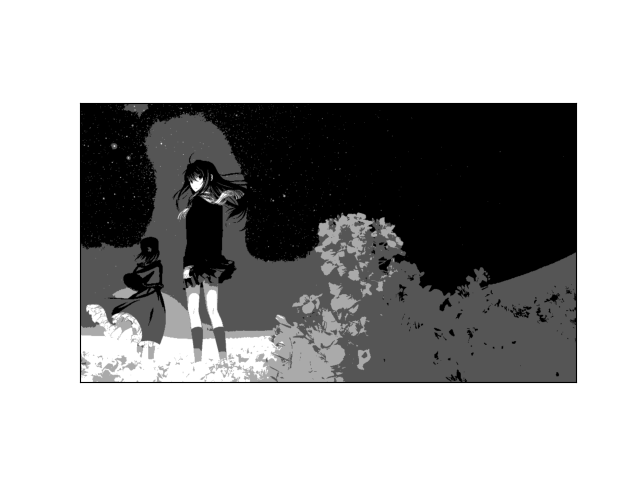 GitHub - HBEngineer2021/OpenCV_Python_Tutorials