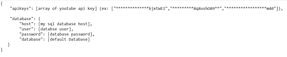 GitHub - sdevwrat/YoutubeData_Api: a simple backend api and service to fetch and upload Youtube ...