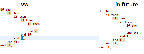 blocks syntax highlighting · Issue #8512 · dbeaver/dbeaver · GitHub