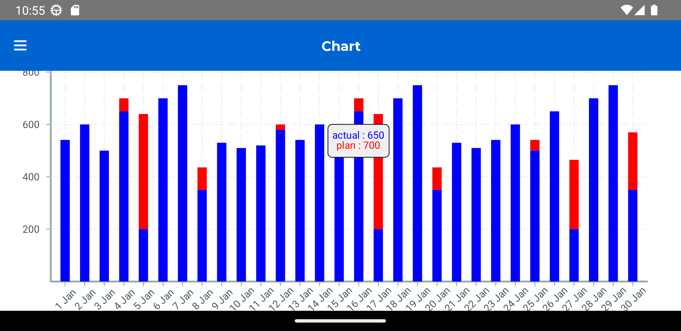 Victory Native - App crashes when getting data from API in Victory Stack Bar · Issue #2542 ...
