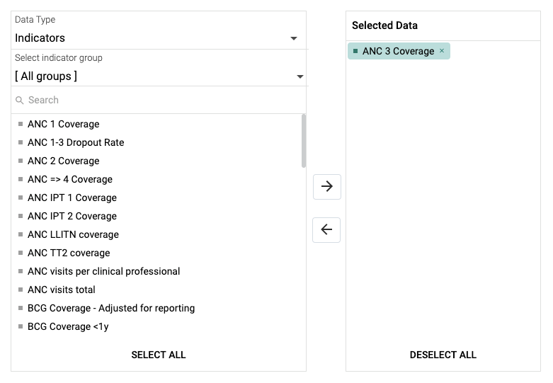 New component: item-selector · Issue #6 · dhis2/ui-widgets · GitHub