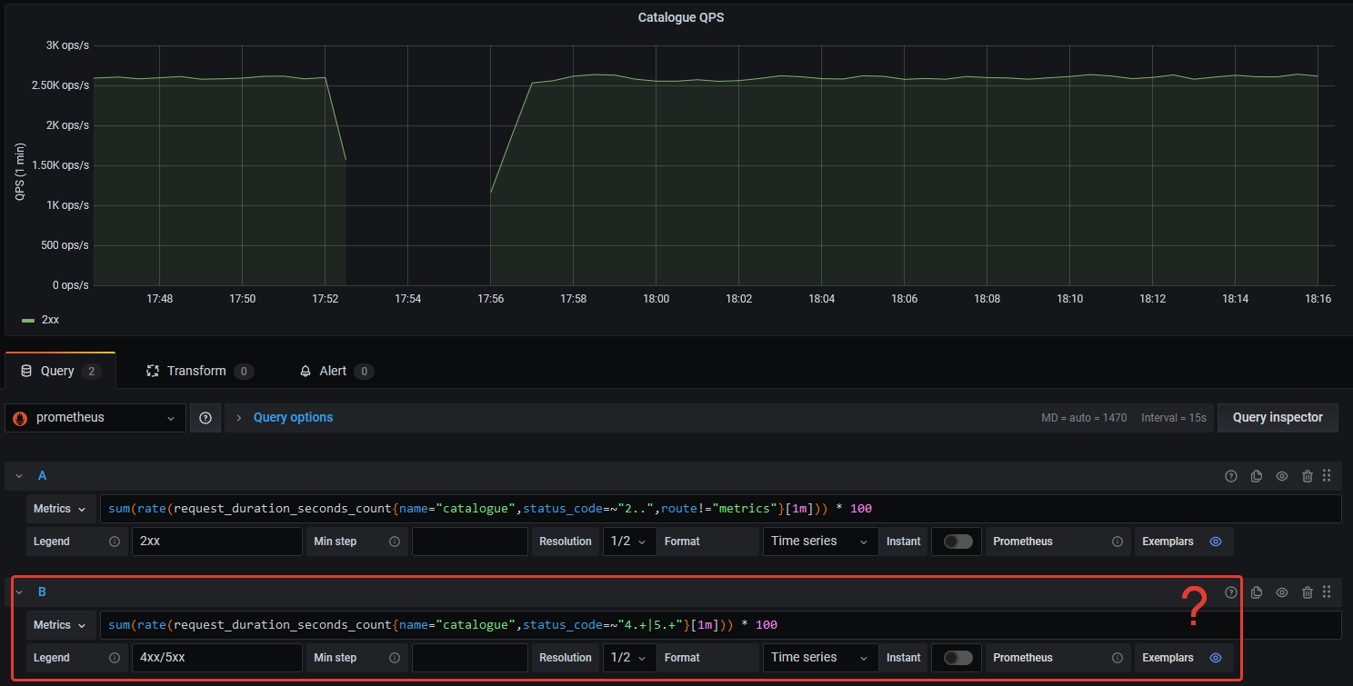 prometheus metrics · Issue #871 · microservices-demo/microservices-demo · GitHub
