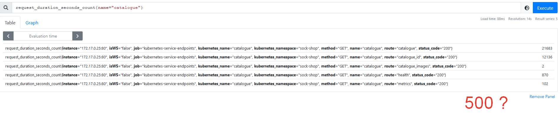 prometheus metrics · Issue #871 · microservices-demo/microservices-demo · GitHub