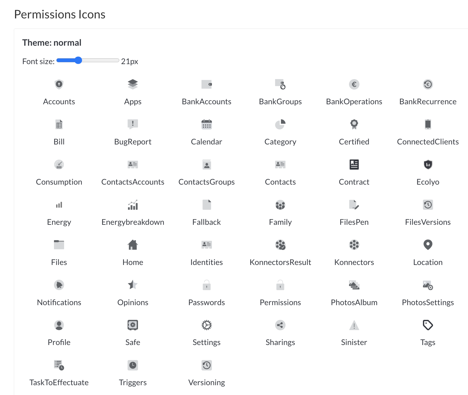 feat(Permissions): add permissions icons by vdnj · Pull Request #2205 ...