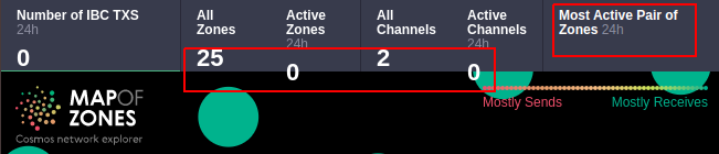 Invalid header on narrow screen · Issue #22 · mapofzones/map-of-zones ...