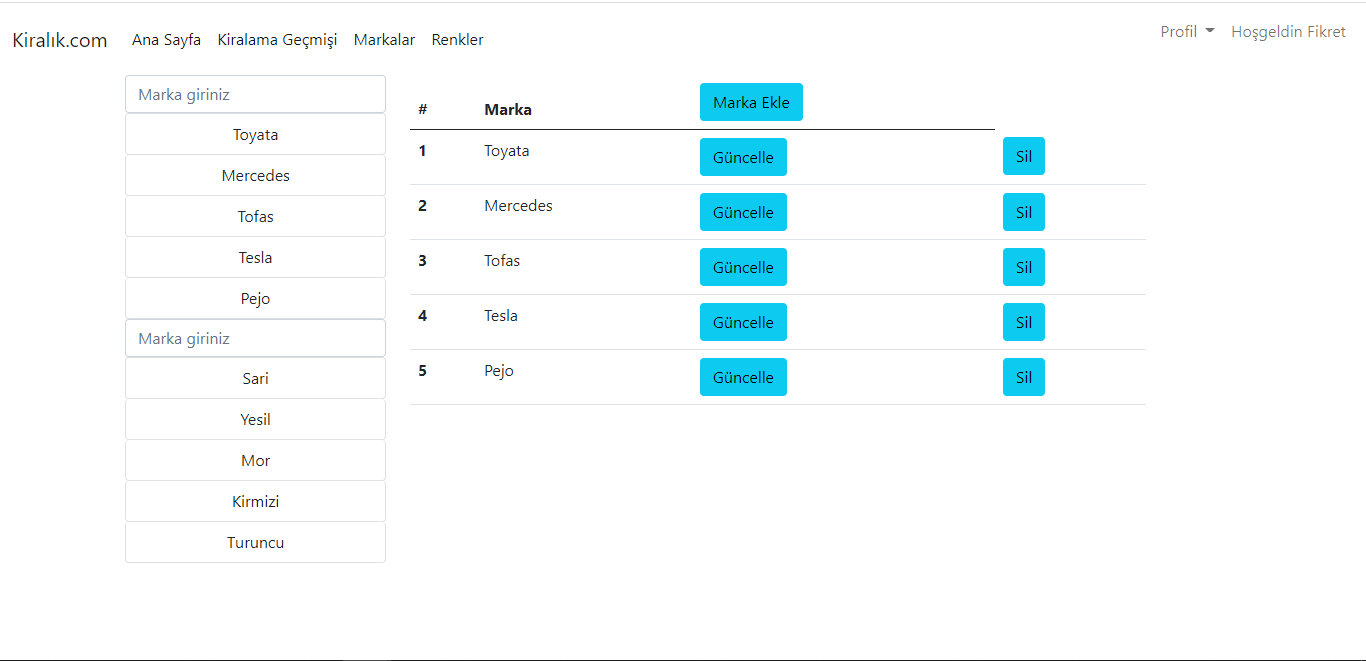 GitHub - FikretCansel/AngularRentcarFrontend