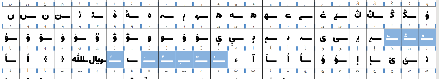 Issue aboue fontforge native scripting · Issue #4973 · fontforge ...