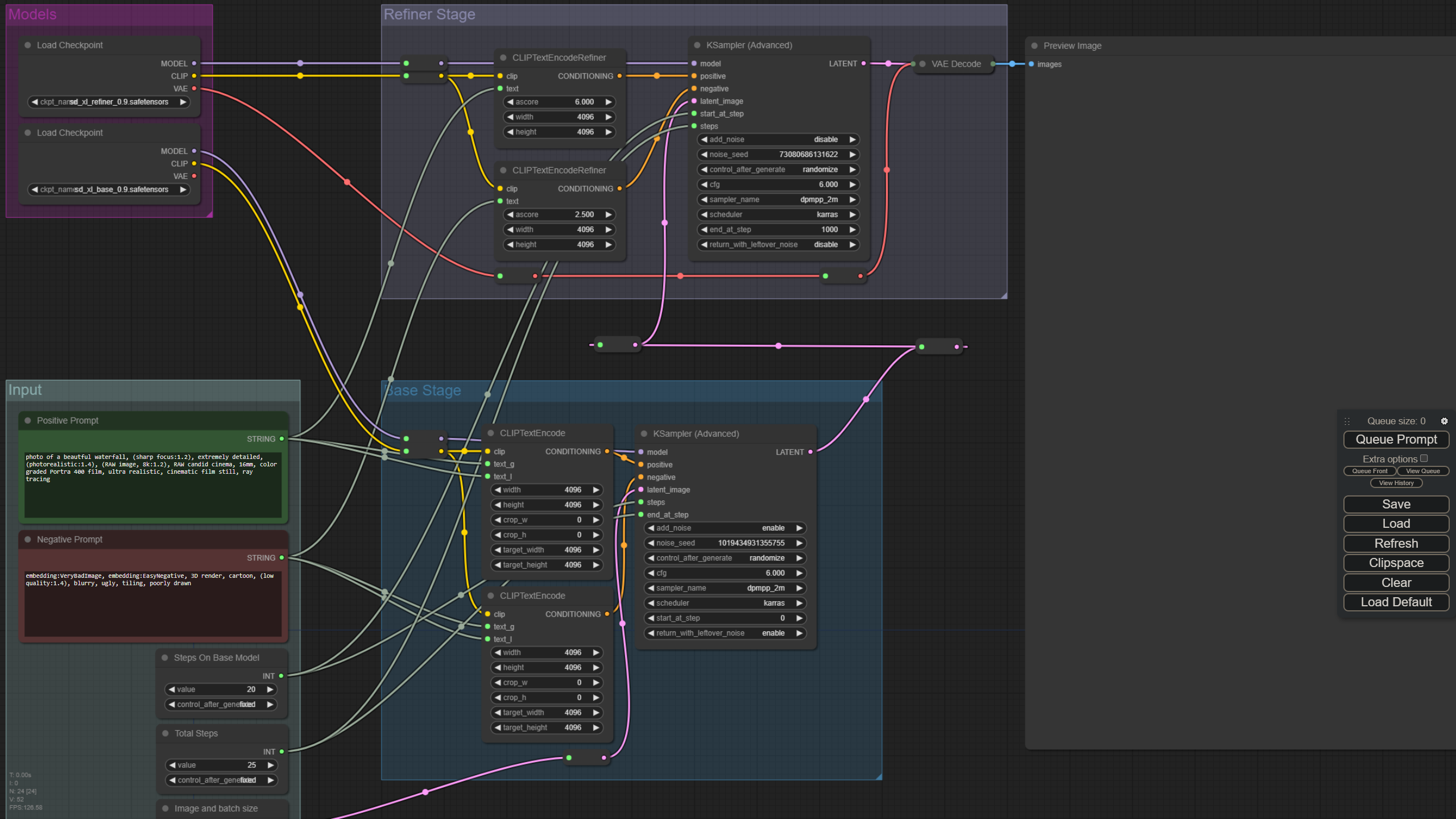 [SD-XL] Running SD XL via "from_single_file" unnecessarily downloads a 10 GB CLIP model · Issue ...
