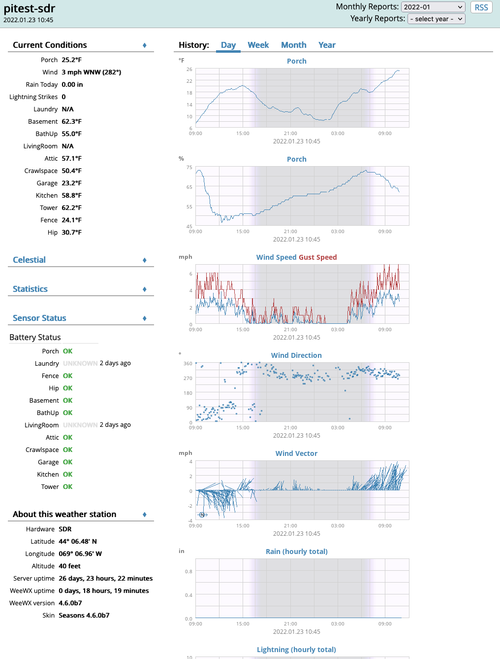 performance of per-sensor last-contact feature in 4.6b Seasons skin ...