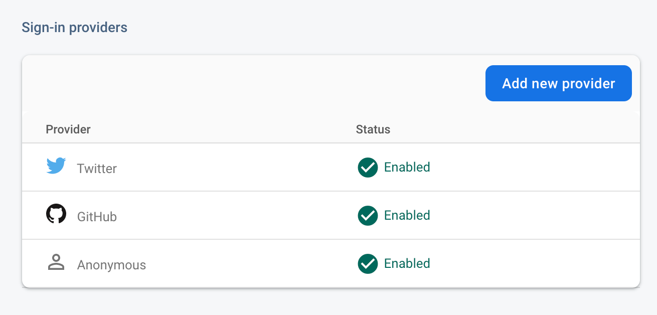馃悰 Firebaseauth An Unknown Error Has Occurred Calling Signinwithcredential 路 Issue 7316