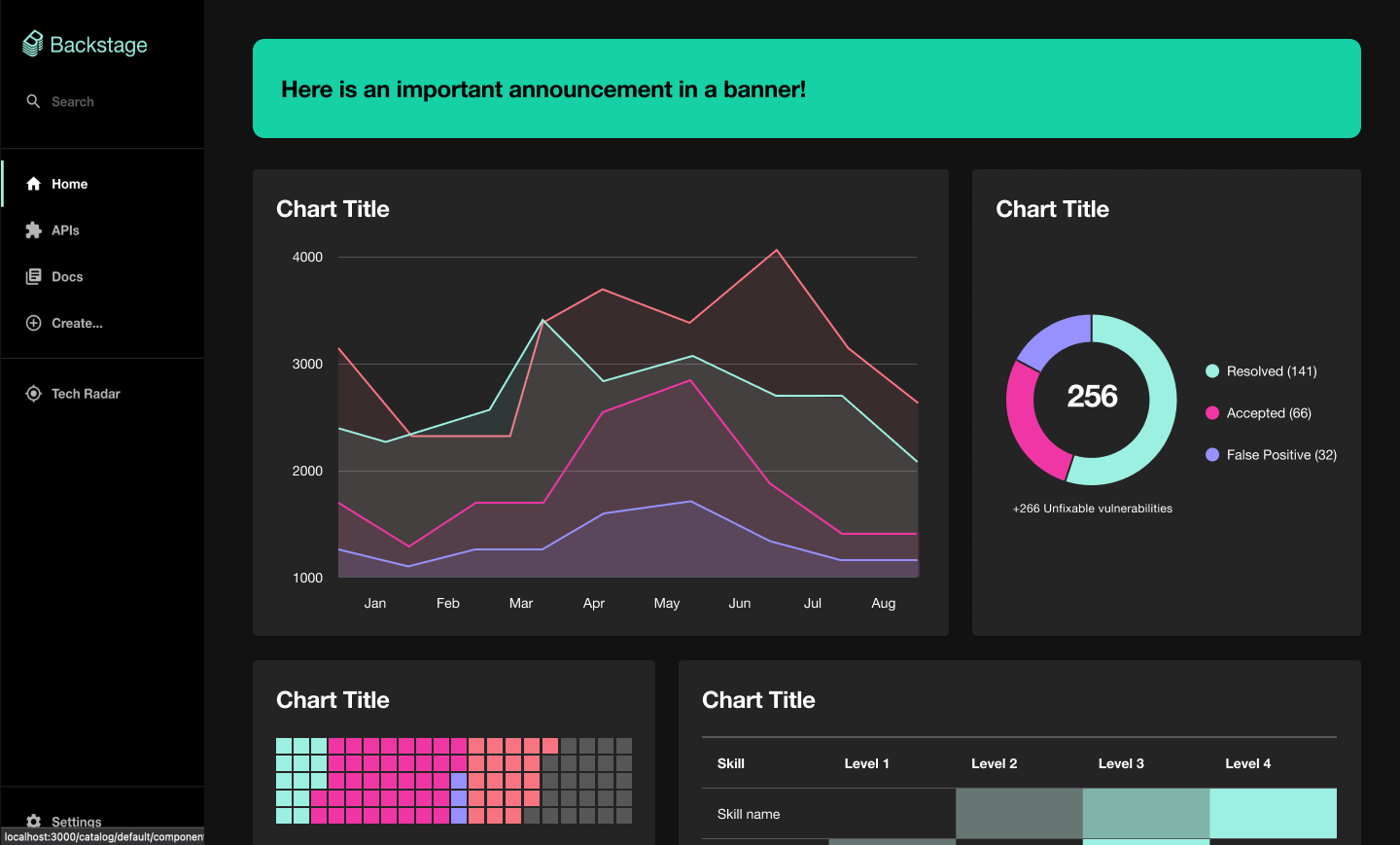 Backstage Homepage Template · Issue #7249 · backstage/backstage · GitHub