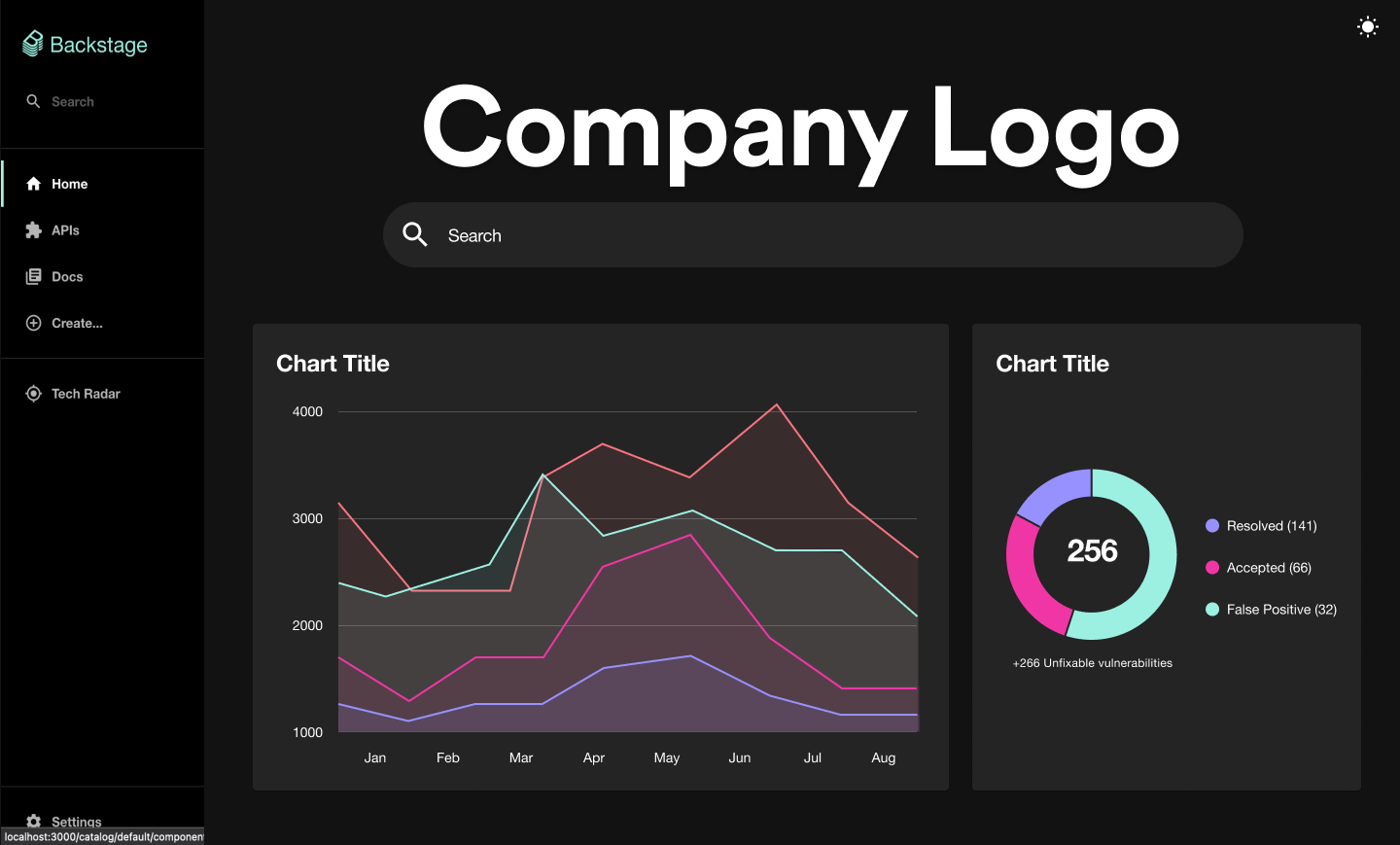 Backstage Homepage Template · Issue #7249 · backstage/backstage · GitHub