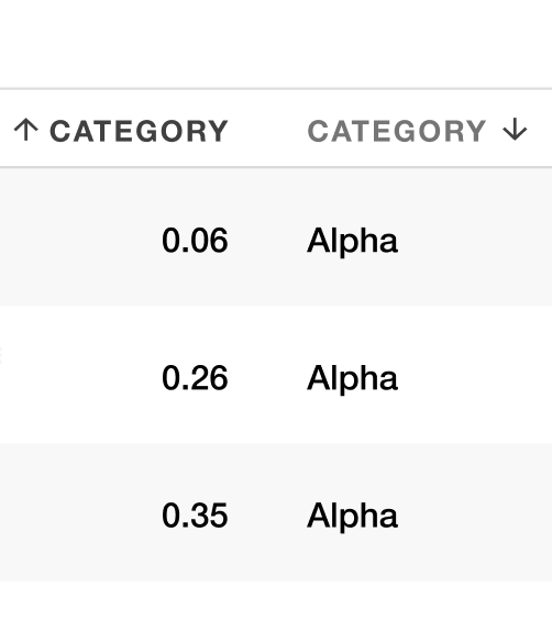 Edit Style of Table Component · Issue #569 · backstage/backstage · GitHub