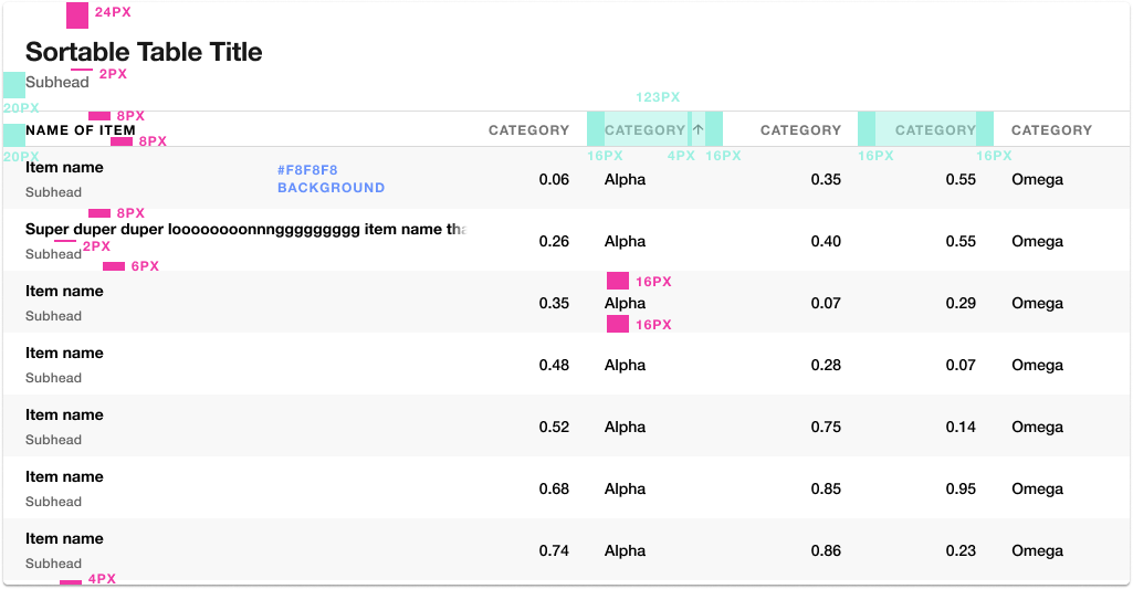 Edit Style of Table Component · Issue #569 · backstage/backstage · GitHub