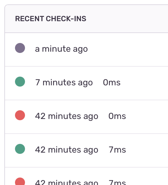 Crons: Colors of check-in status are hard to tell apart with red-green deficiency · Issue #43718 ...