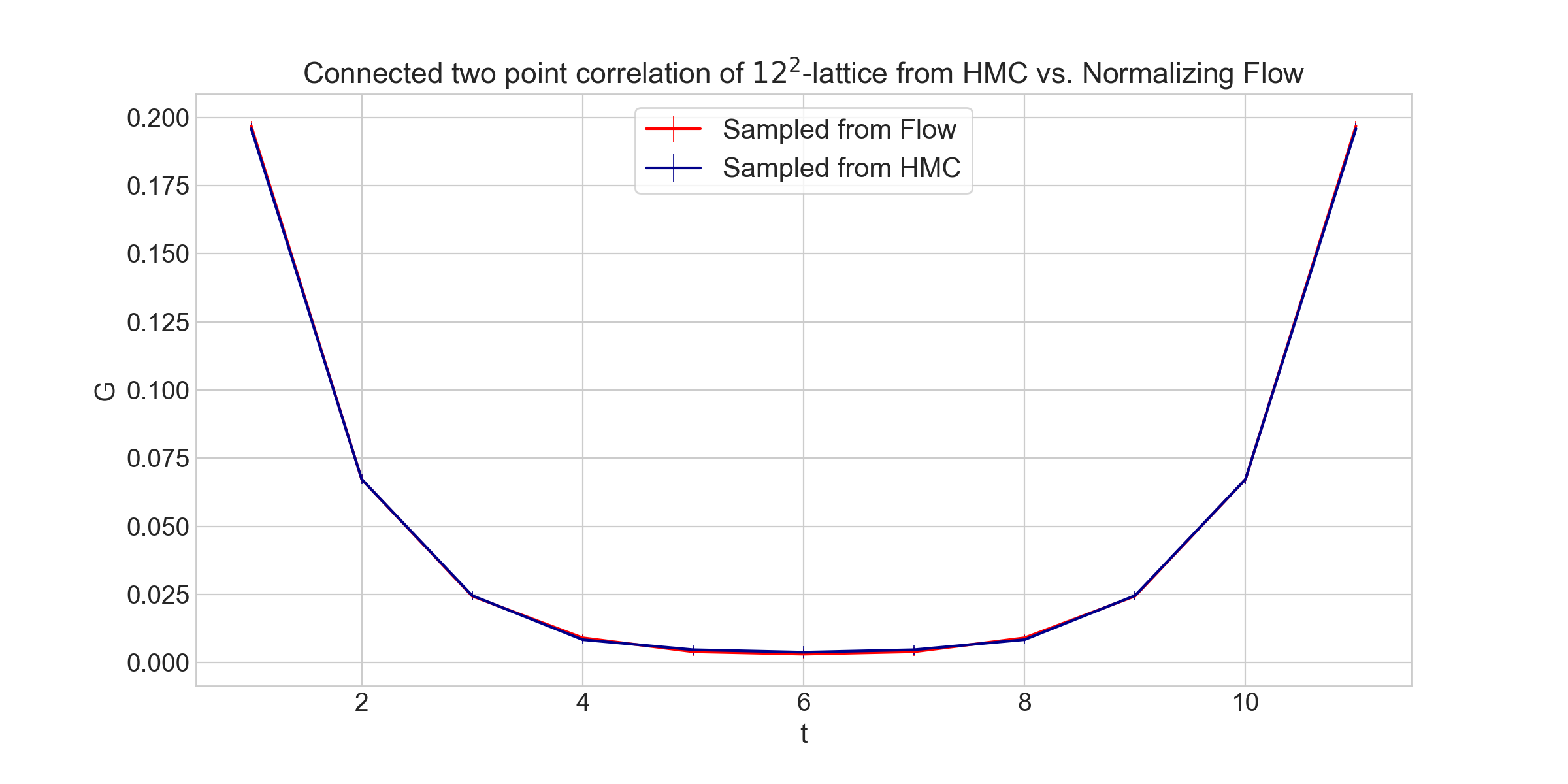 GitHub - dibstan/bachelor_thesis: This repository contains the basic ...