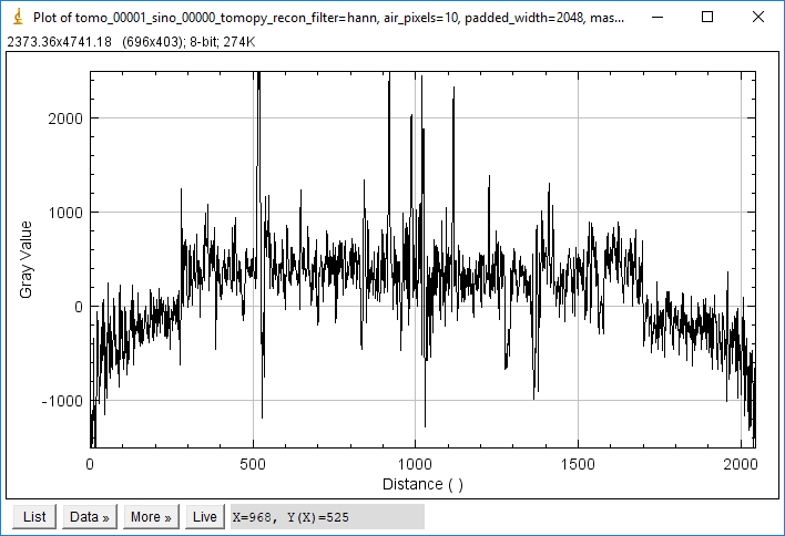tomopy gridrec reconstructions differ from those in tomoRecon · Issue #481 · tomopy/tomopy · GitHub
