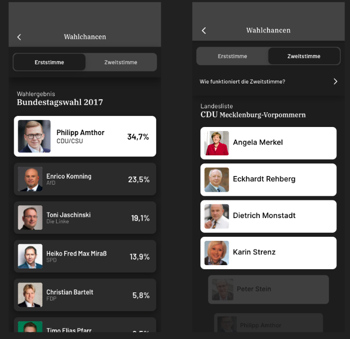 [Feature] ElectionChances: ElectionChances Screen · Issue #34 · FaceTheFacts/web · GitHub