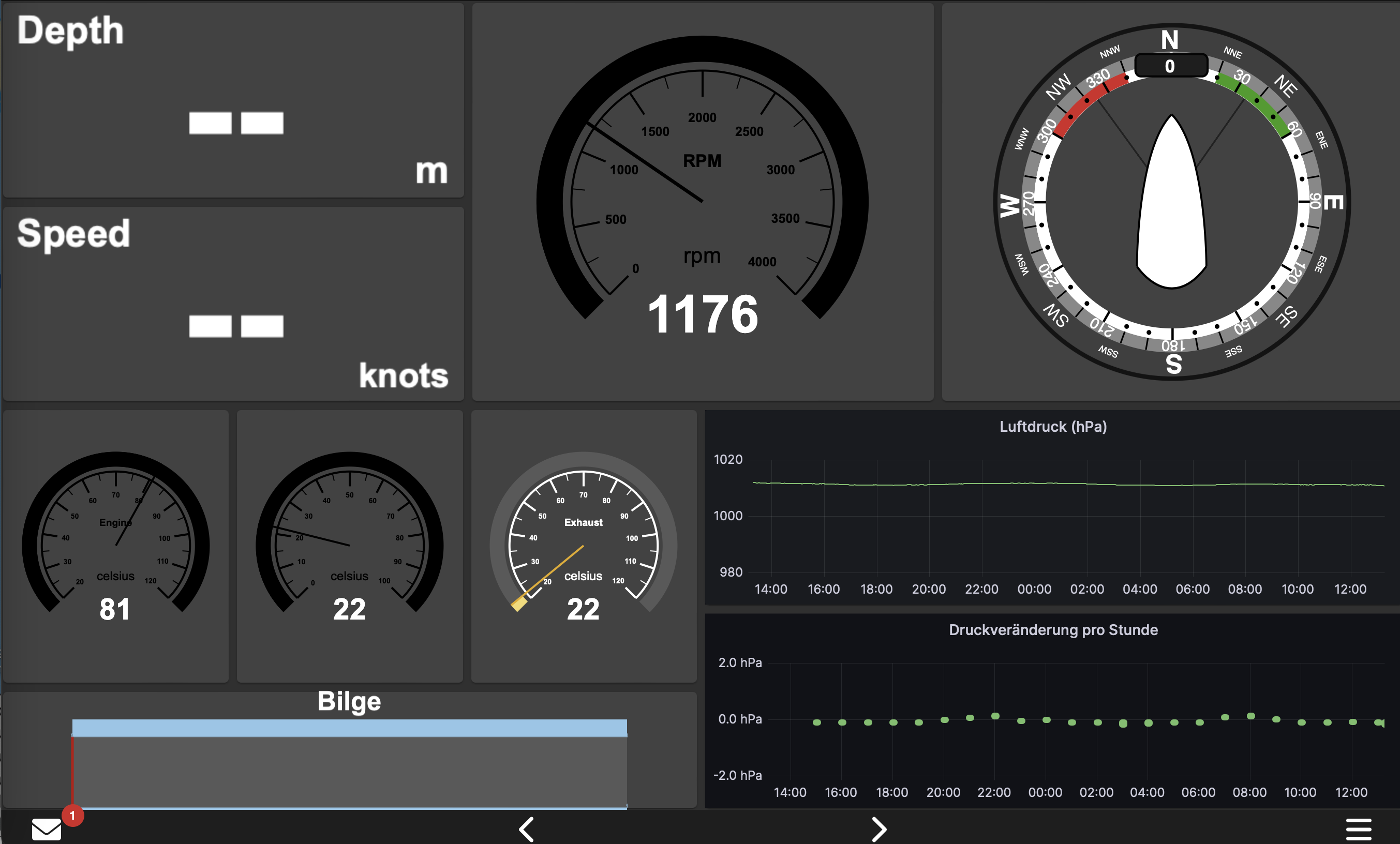 Gauges stay black on initial load · Issue #177 · mxtommy/Kip · GitHub