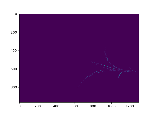 Plant segmentation from Fmax vs Fmin images from CropReporter · Issue ...