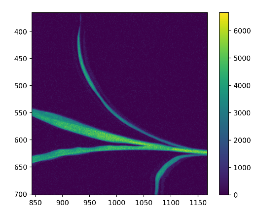 Plant segmentation from Fmax vs Fmin images from CropReporter · Issue ...