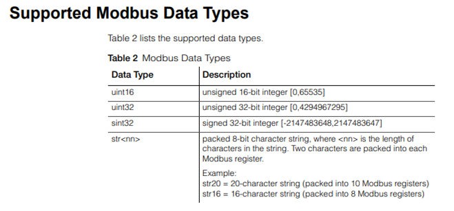 Registers with 32-bit Integers · Issue #17892 · home-assistant/home-assistant.io · GitHub