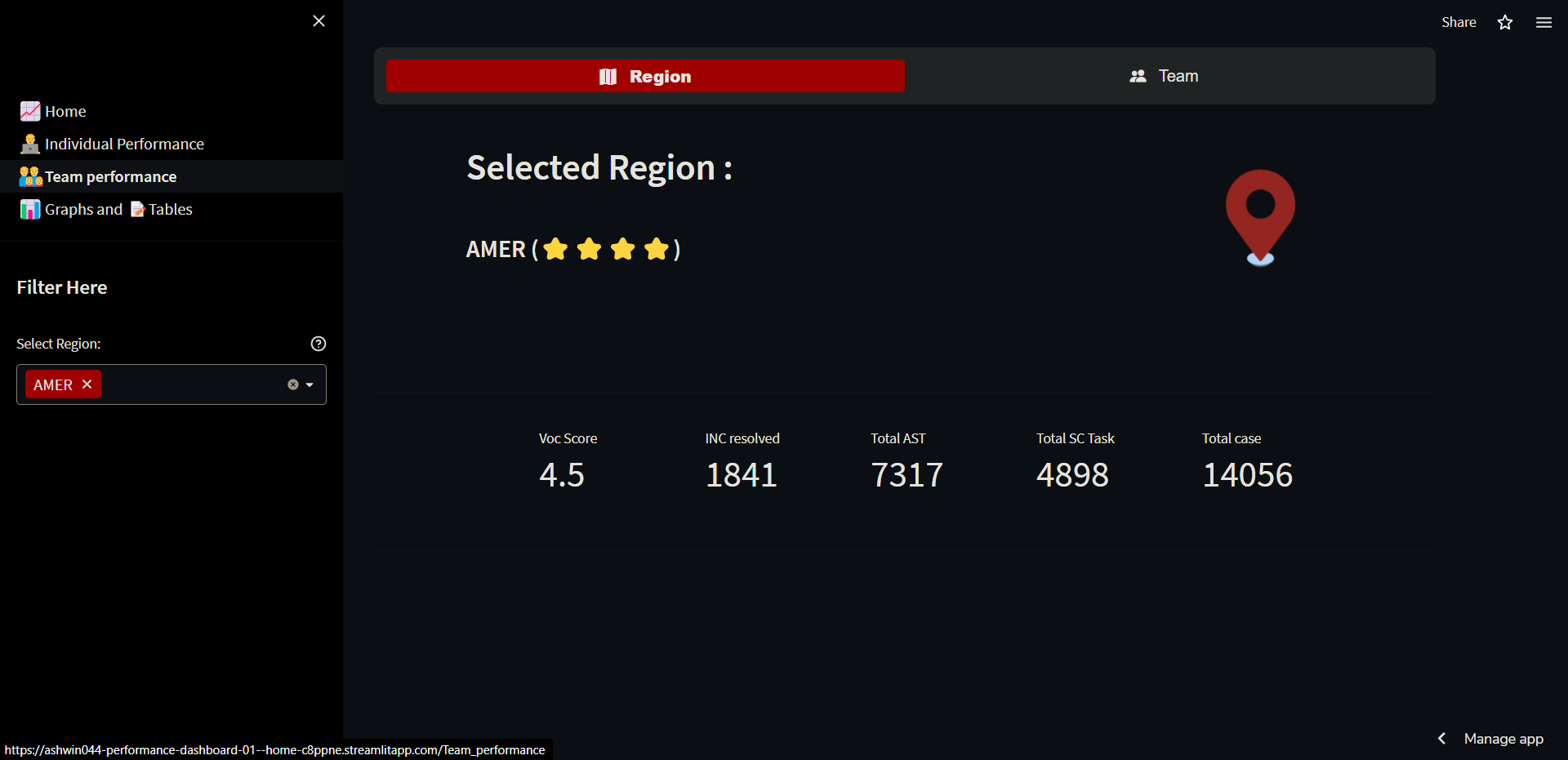 GitHub - rvmonish/Data-App-using-STREAMLIT-and-NLTK: In this data app - the user will upload a ...